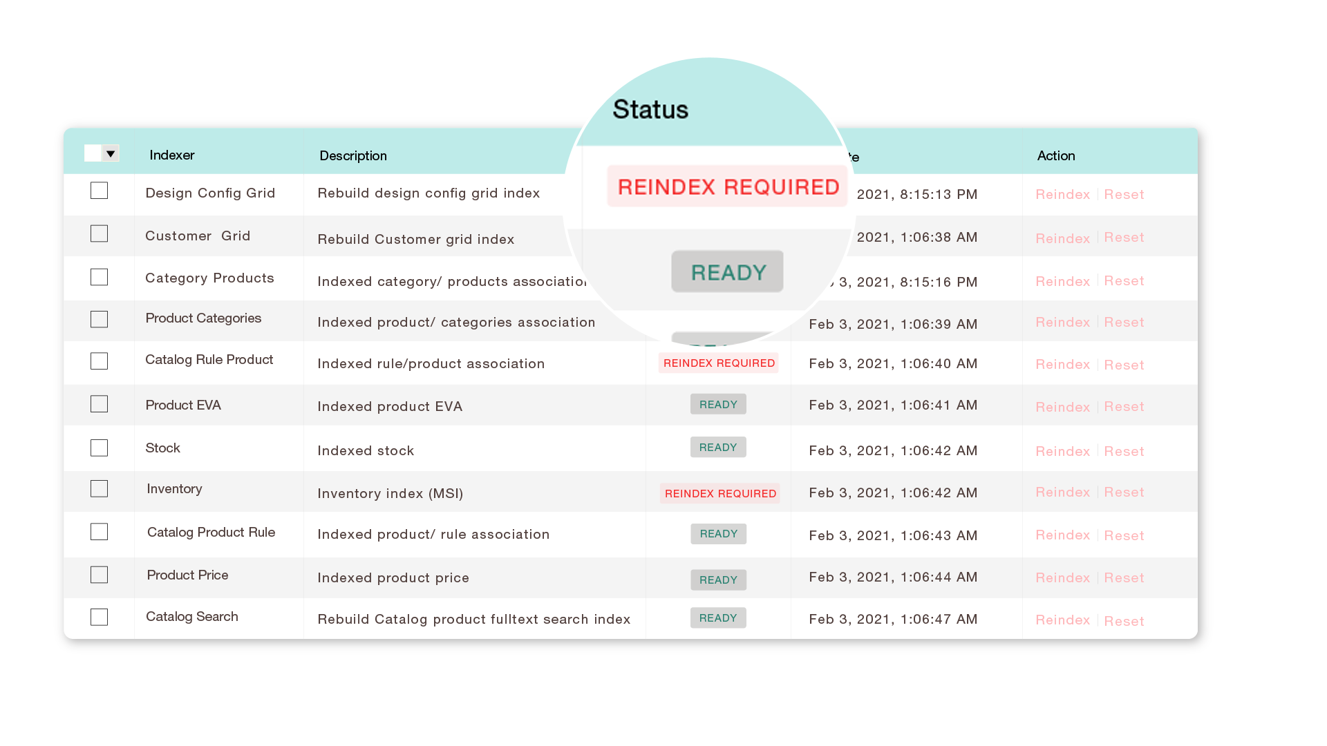 Magento 2 Backend Reindex Extension Magezon