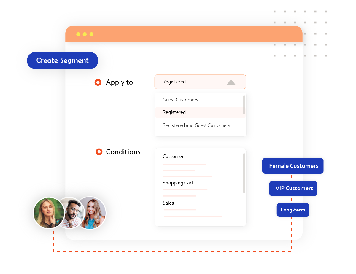 Magento 2 Customer Segmentation For Marketing Efficiency