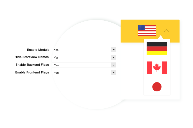 Magento 2 Storeview Flags | Display nice store view flags